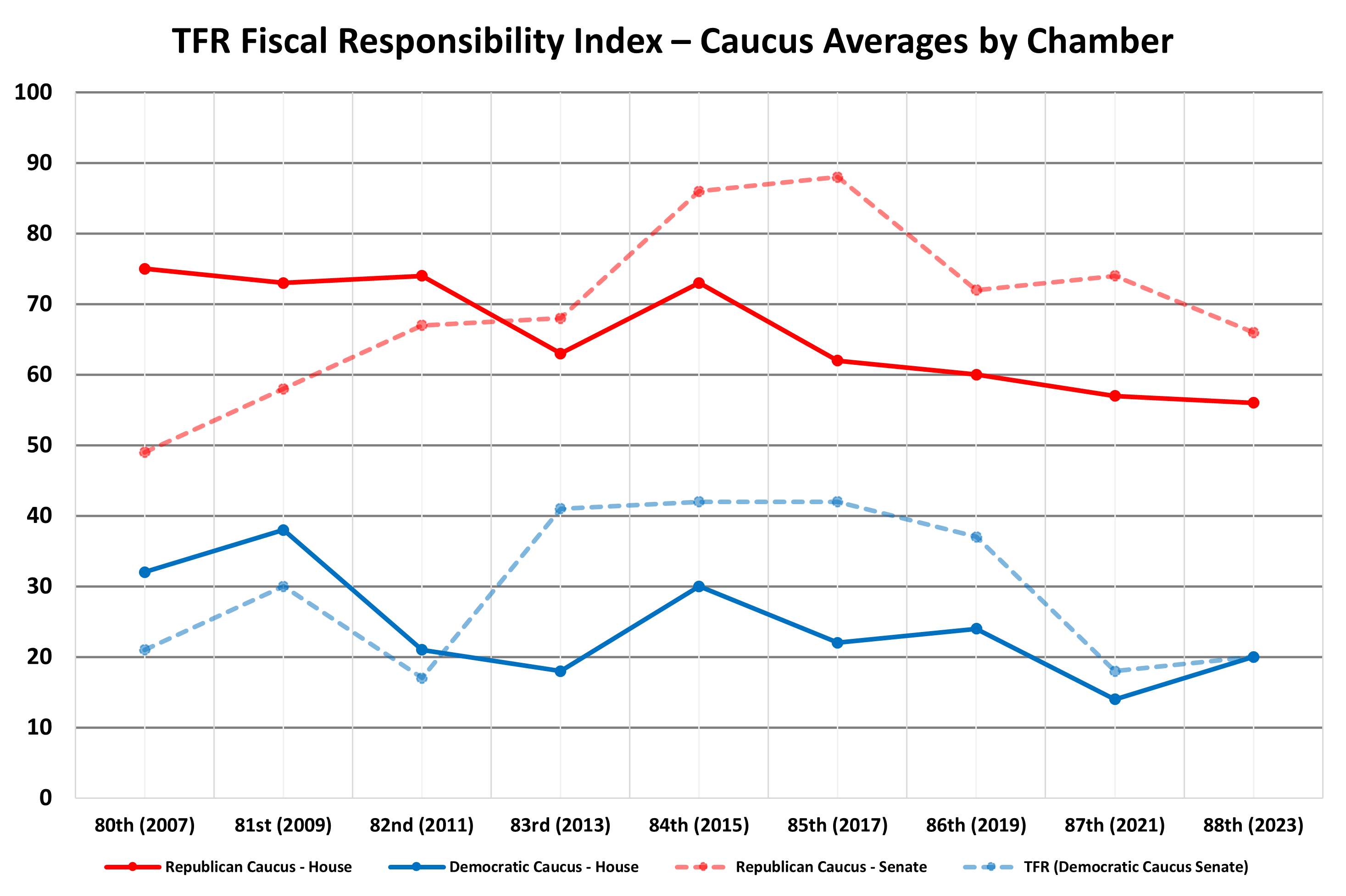 TFR-1 – Jeramy Kitchen